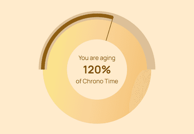 SystemAge: Complete Biological Age At-home Test & Body Age Calculator
