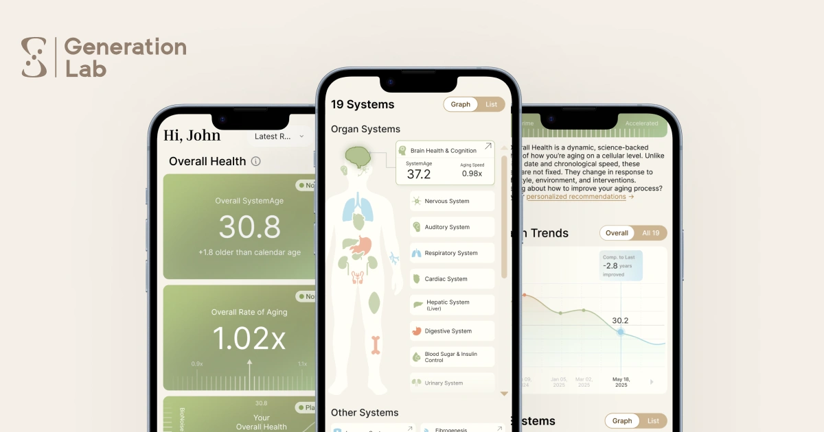 SystemAge: Complete Biological Age At-home Test & Body Age Calculator